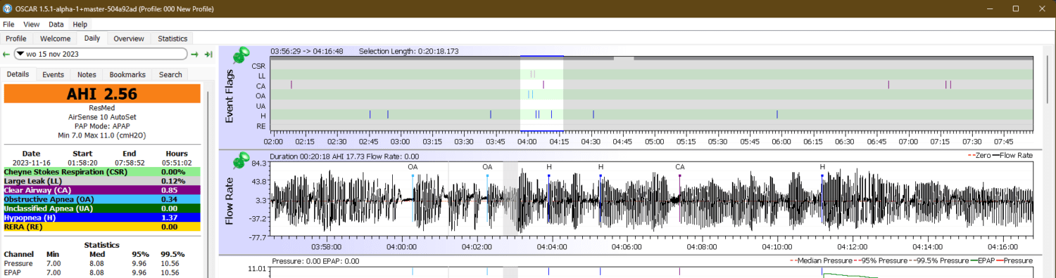 OSCAR, the Open Source CPAP Analysis Reporter